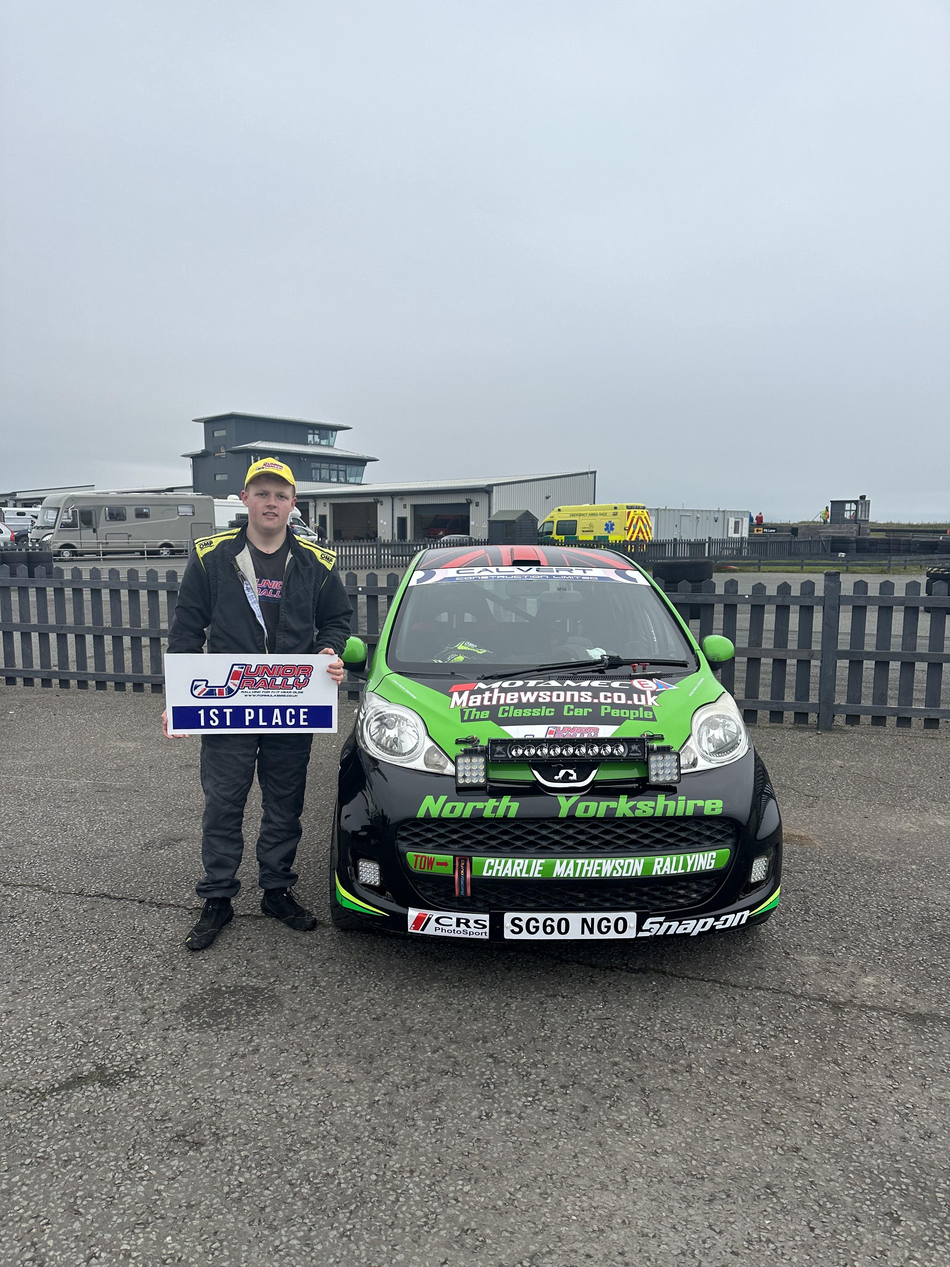 Mathewsons Motorsport | Mathewsons | Classic Car Auctions in North ...