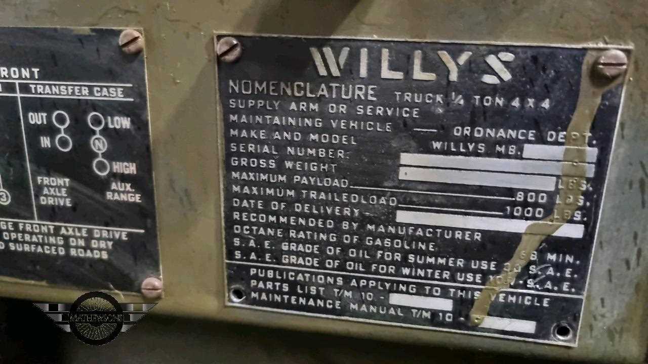 Lot 12 - 1942 WILLYS WWII JEEP