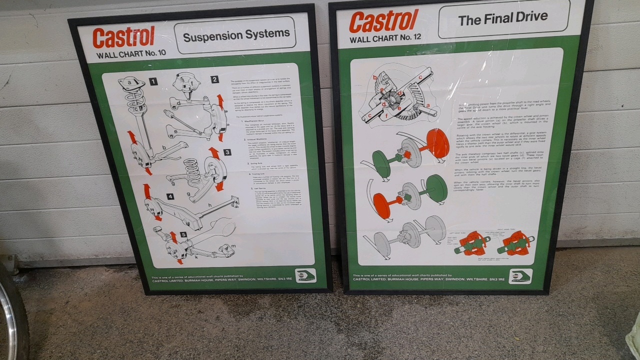 Lot 865 - 3 X VINTAGE FRAMED CASTROL POSTERS 35" X 25"
