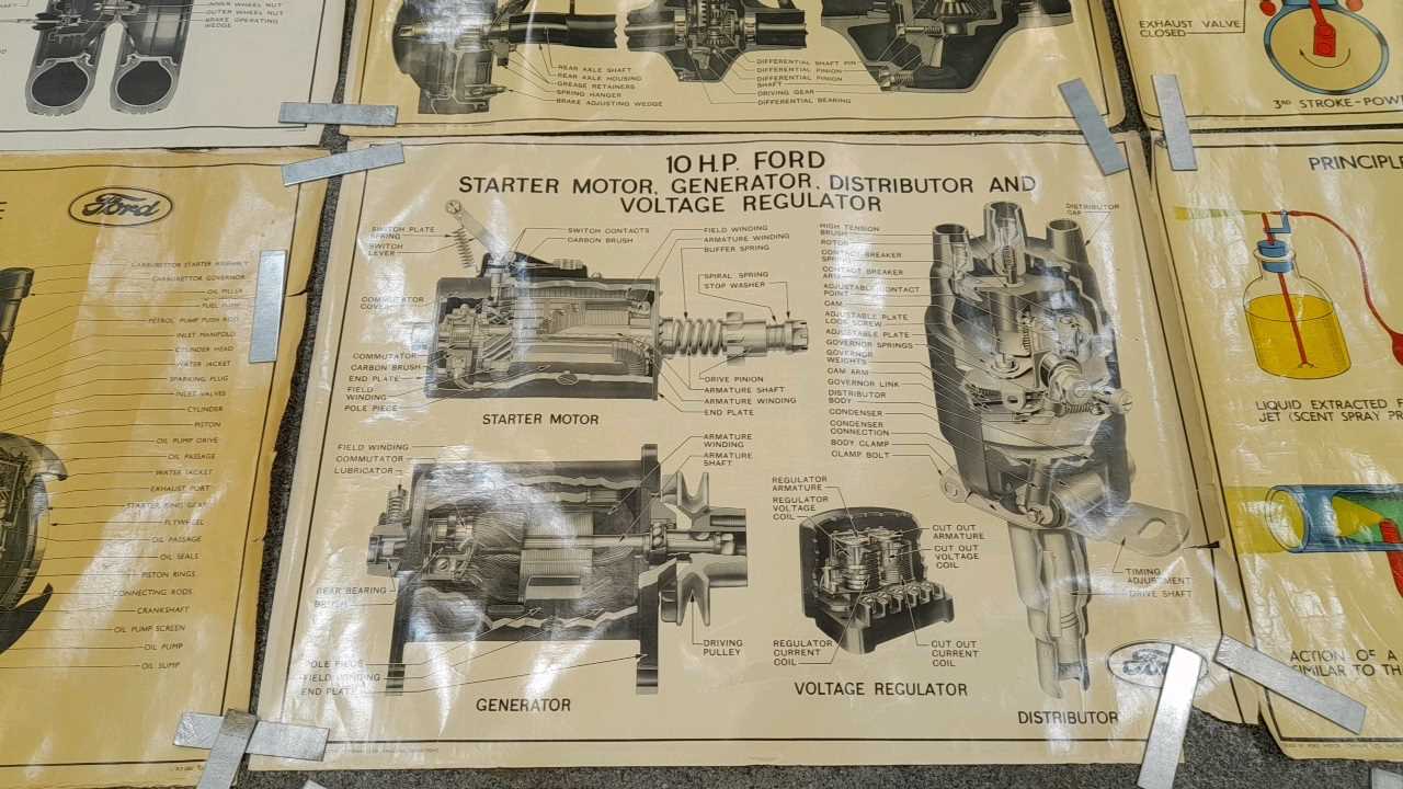 Lot 127 - SELECTION OF FORD DIAGRAM POSTERS