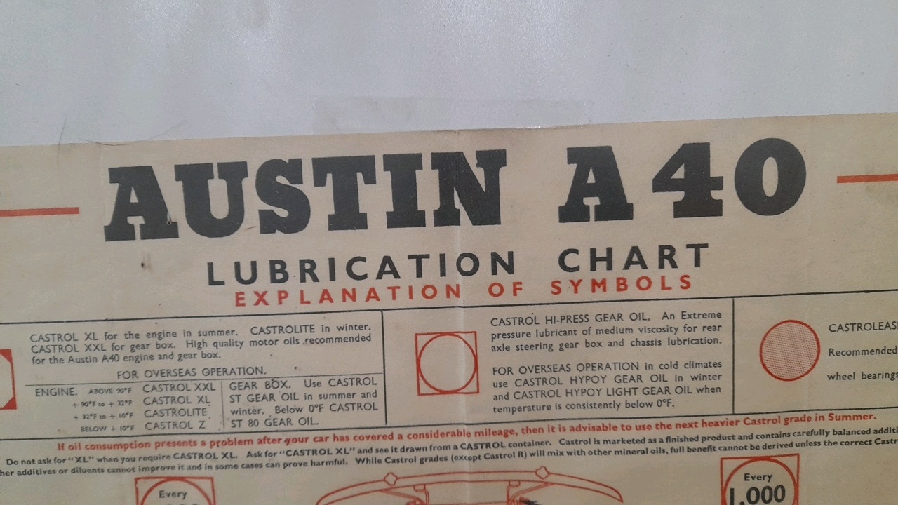 Lot 151 - FRAMED AUSTIN A40 LUBRICATION CHART
