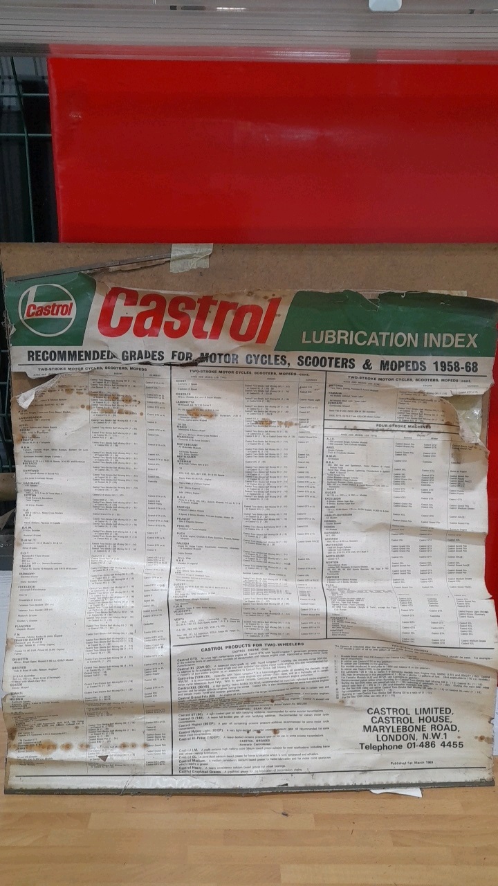 Lot 707 - 1960'S WOLSELEY GRILLE + 1969 CASTROL 2