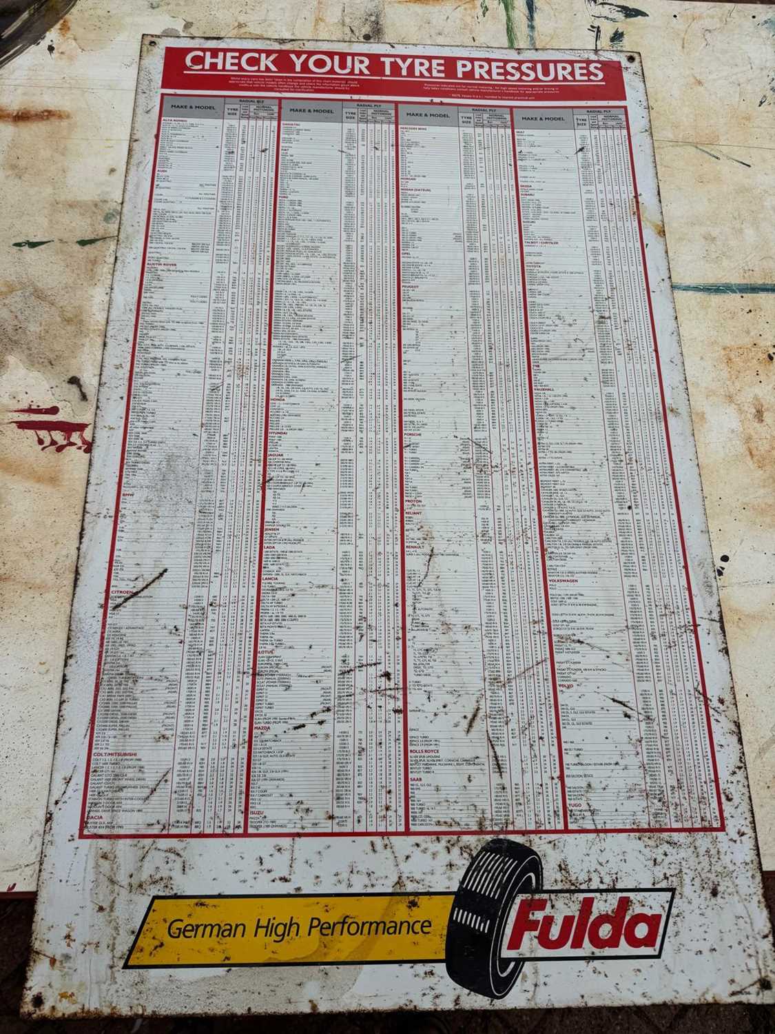 Lot 495 - FULDA TYRE PRESSURE SIGN 35" X 21"